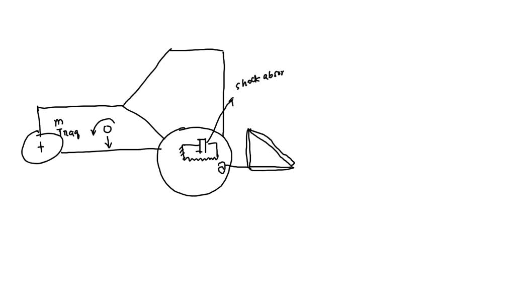 Develop a mathematical model for the tractor and plow shown in Fig. 1. ...