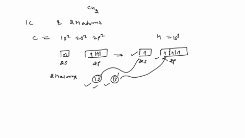 Methylene, CH2, plays an important role in many reactions....