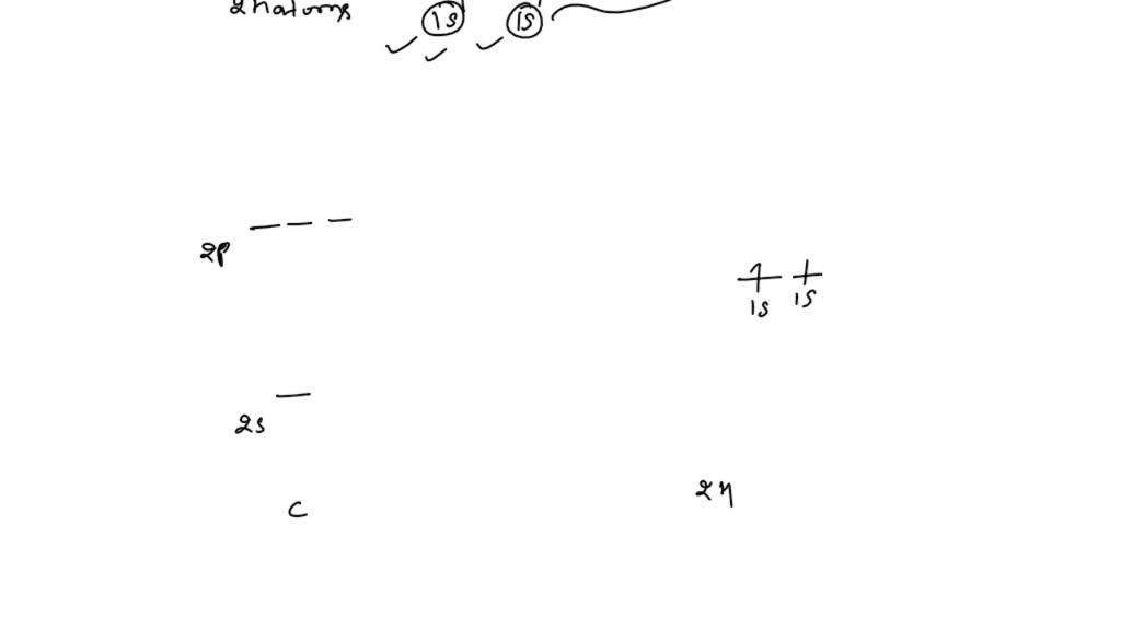 SOLVED:Methylene, CH2, plays an important role in many reactions. One ...