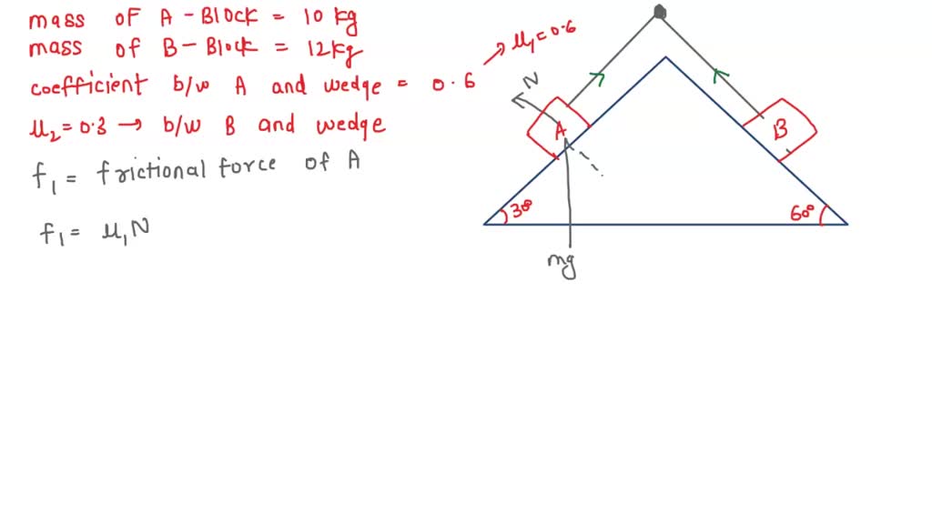 SOLVED:Two blocks A and B of masses 10 kg and 12 kg respectively are kept on a rough wedge of ...