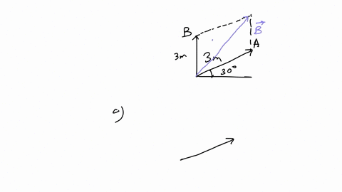 ⏩SOLVED:Each of the displacement vectors 𝐀 and 𝐁 shown in Figure P… | Numerade