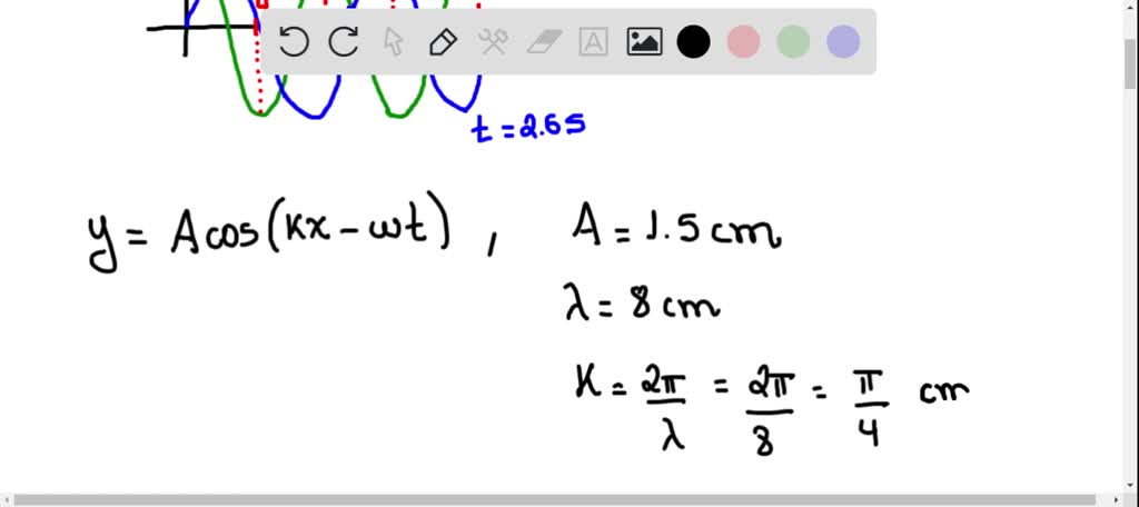 SOLVED:Figure 14.35 shows a simple harmonic wave
