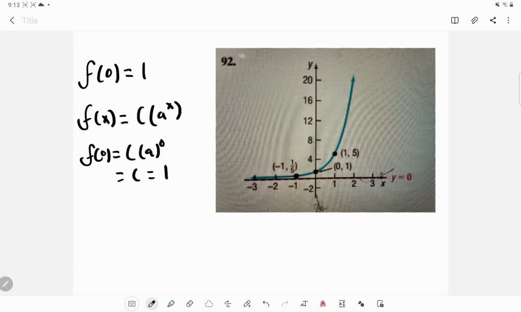 Determine the exponential function whose graph is given. | Numerade
