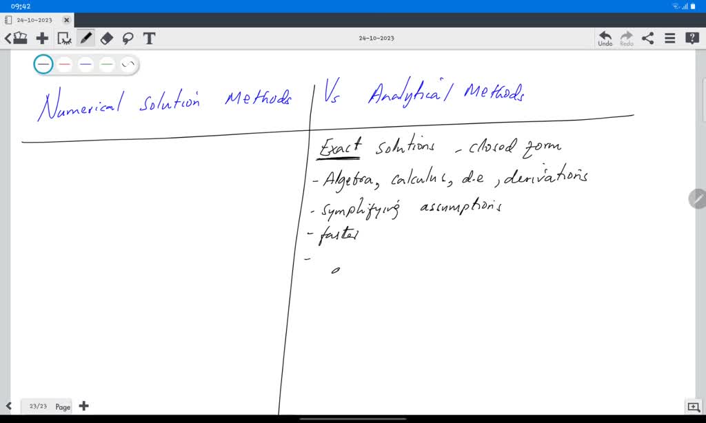 What is the basic difference between optical methods of analysis and emission methods? | Numerade