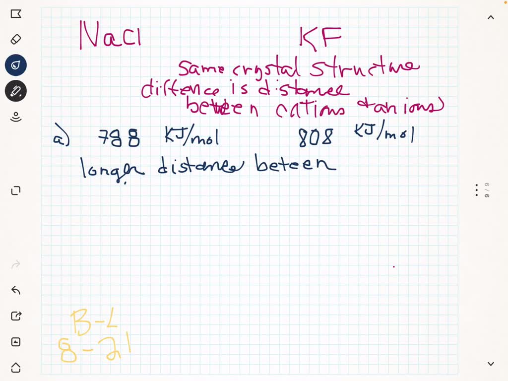 SOLVED:NaCl and KF have the same crystal structure. The only difference ...