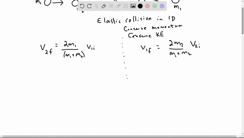 SOLVED:Two objects of unequal mass, one initially at rest, undergo a one-dimensional elastic ...