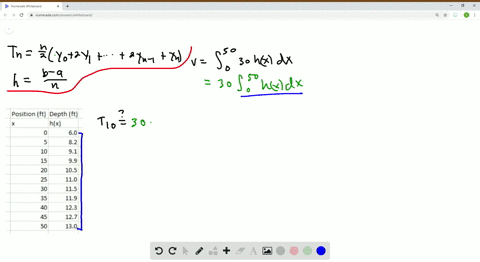 SOLVED:Volume of Water in a Swimming Pool A rectangular swimming pool ...