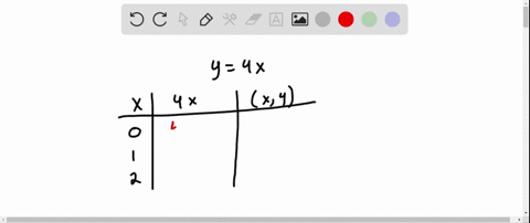 ⏩SOLVED:Develop the shape functions for a linear element, shown in ...