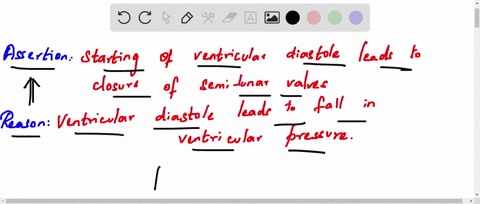 ⏩SOLVED:Assertion: Starting of ventricular diastole leads to closure… | Numerade