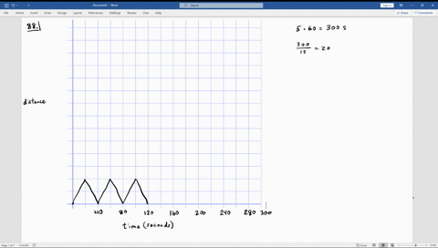 SOLVED:Draw a graph that pictures each situation. Explain any choices ...