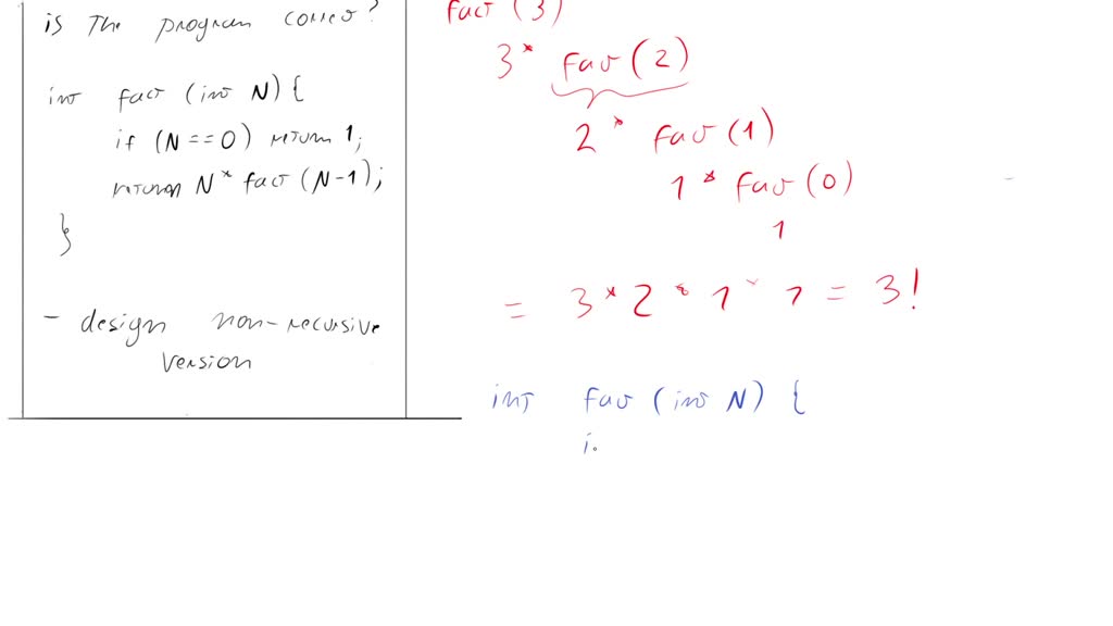 SOLVED The Following Algorithm Computes N For A Hypothetical