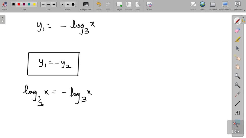 SOLVED Sketch The Graphs Of Log1 3 X And Log3 X Using The Same