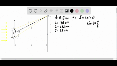 SOLVED:In a double-slit arrangement of Figure 37.5, d=0.150 mm L=140 cm ...