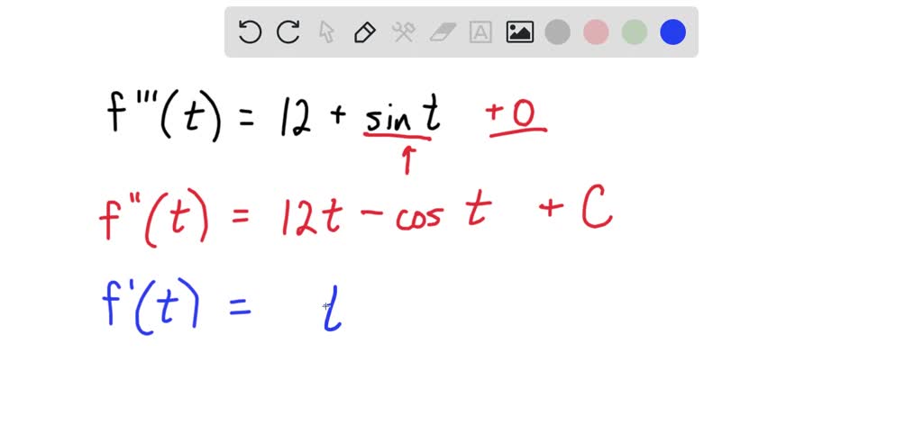 SOLVED:Let f(t)=sin(t)+sin(10 t) / 10. Compute f(k) for k ∈ℤ.