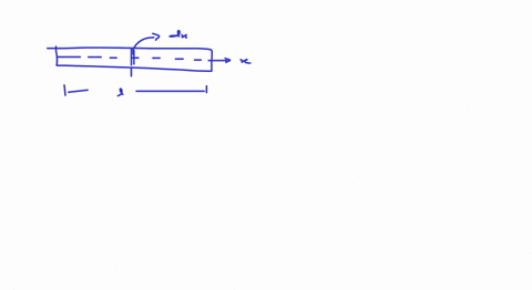 SOLVED:Mass is non uniformly distributed over the rod of length l. Its ...