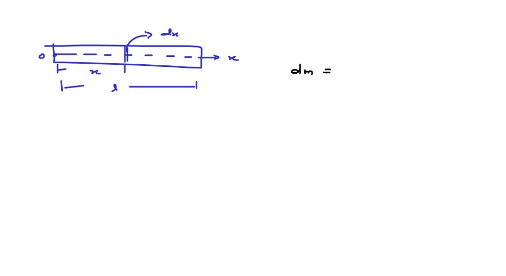 SOLVED: Mass is non uniformly distributed over the rod of length l. Its ...