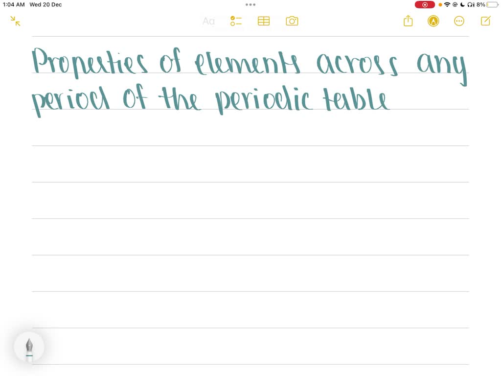 What happens to the properties of elements across any period of the ...