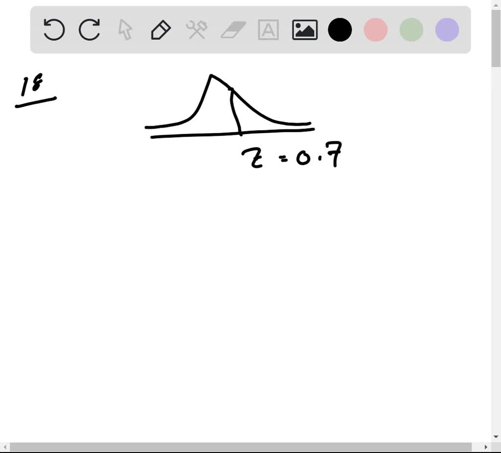 SOLVED Sketch The Areas Under The Standard Normal Curve Over The 