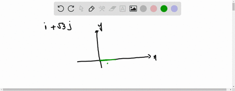 SOLVED:What is the angle between the given vector and the positive ...
