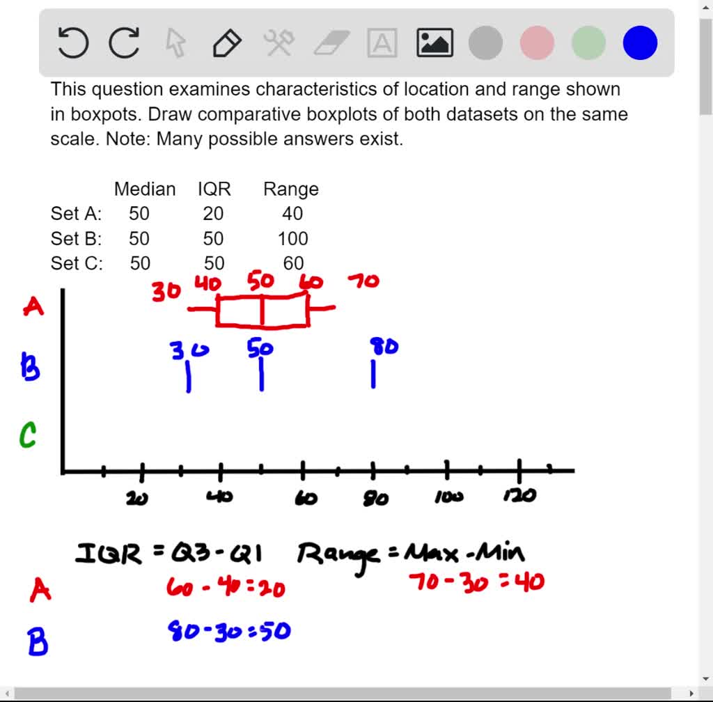 SOLVED:Examine issues of location and spread for boxplots. In each case ...