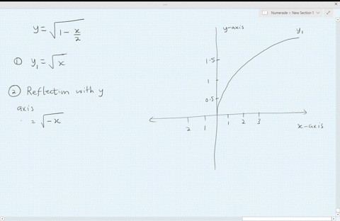SOLVED:In Exercises 61-68, graph each function, not by plotting points, but by starting with the ...