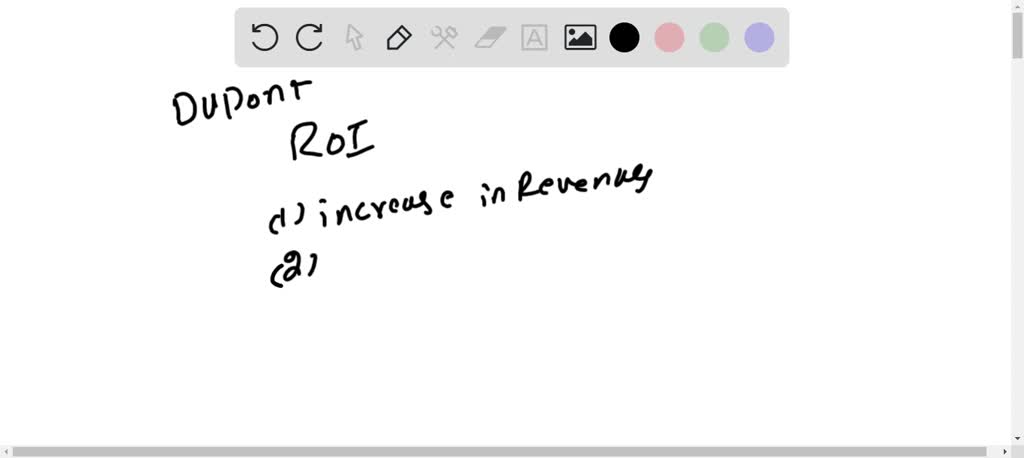 SOLVED:Identify the three ROE components represented in the DuPont ...