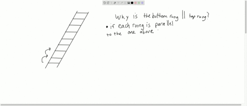 SOLVED:The rungs of a ladder are perpendicular to each side, so the ...
