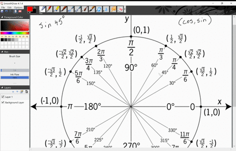 SOLVED:Match the trigonometric function with its right triangle definition. Match the ...