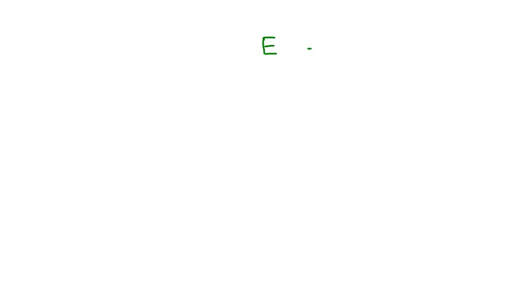 SOLVED Determine The Point Estimate Of The Population Proportion The