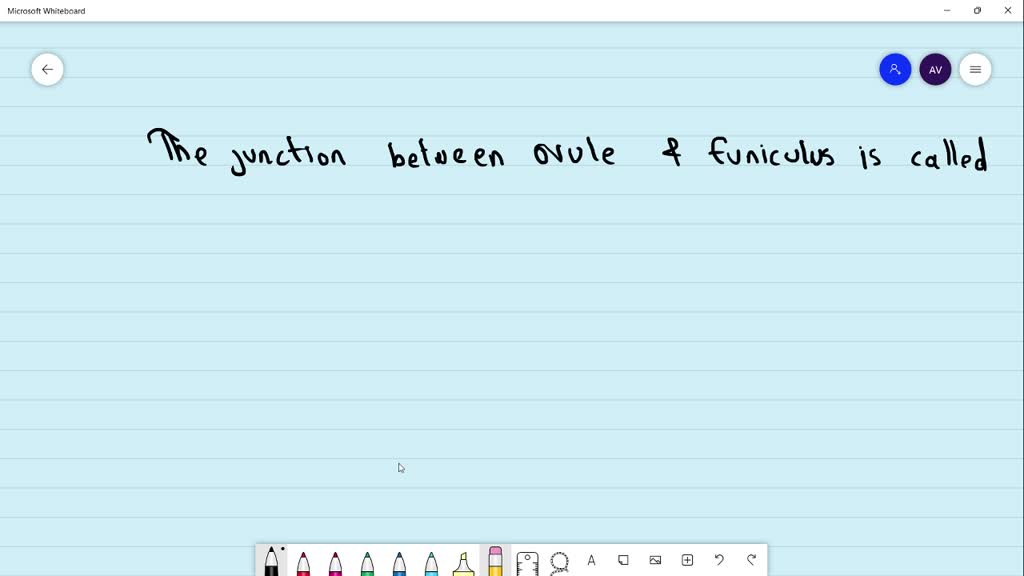 SOLVED:The junction between ovule and funiculus is (a) Placenta (b ...