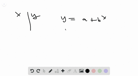 SOLVED:World population Use a calculator with exponential regression capability to model the ...