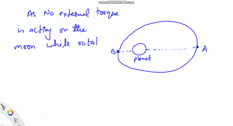 SOLVED:The diagram above shows a top view of an object of mass M on a circular platform of mass ...