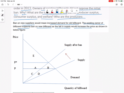 Solutions for Microeconomics 7th by Jeffrey M. Perloff | Book solutions ...