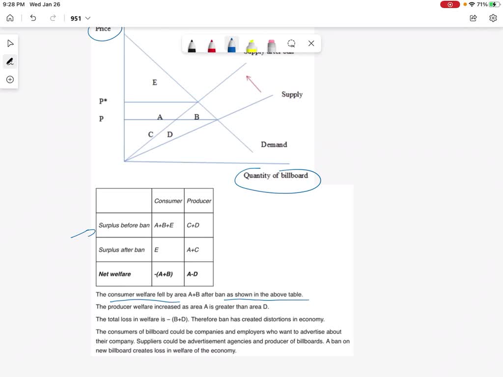 ⏩SOLVED:In 2002, Los Angeles imposed a ban on new billboards. Owners ...