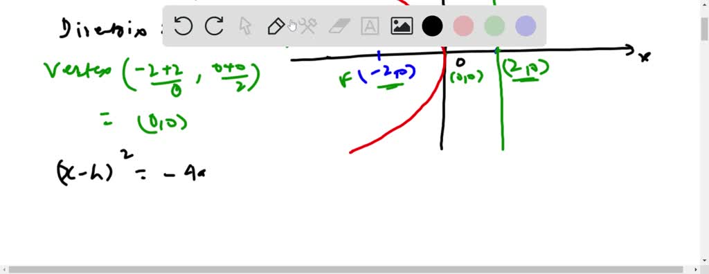 SOLVED:Find the equation of the parabola described. Find the two points ...