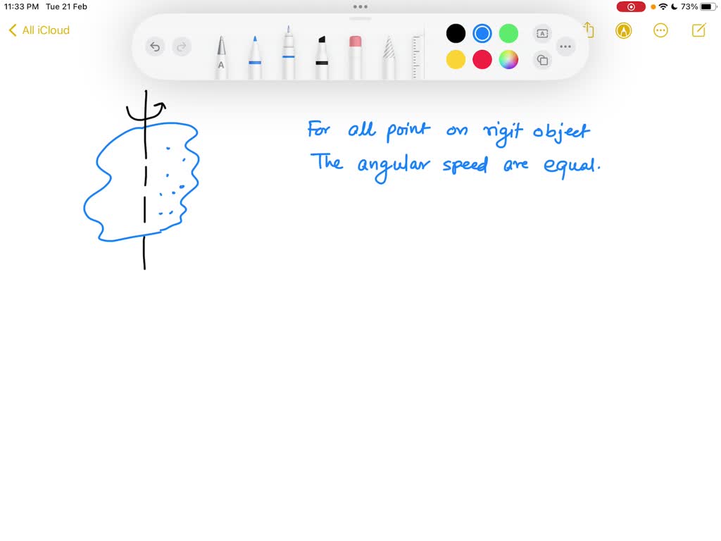 Solveda Rigid Object Rotates About A Fixed Axis Do All Points On The Object Have The Same