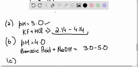SOLVED:Assume that the anode reaction for the lithium battery is LiC6 ...