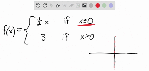 SOLVED:The domain of each piecewise function i s(-∞, ∞) a. Graph each ...