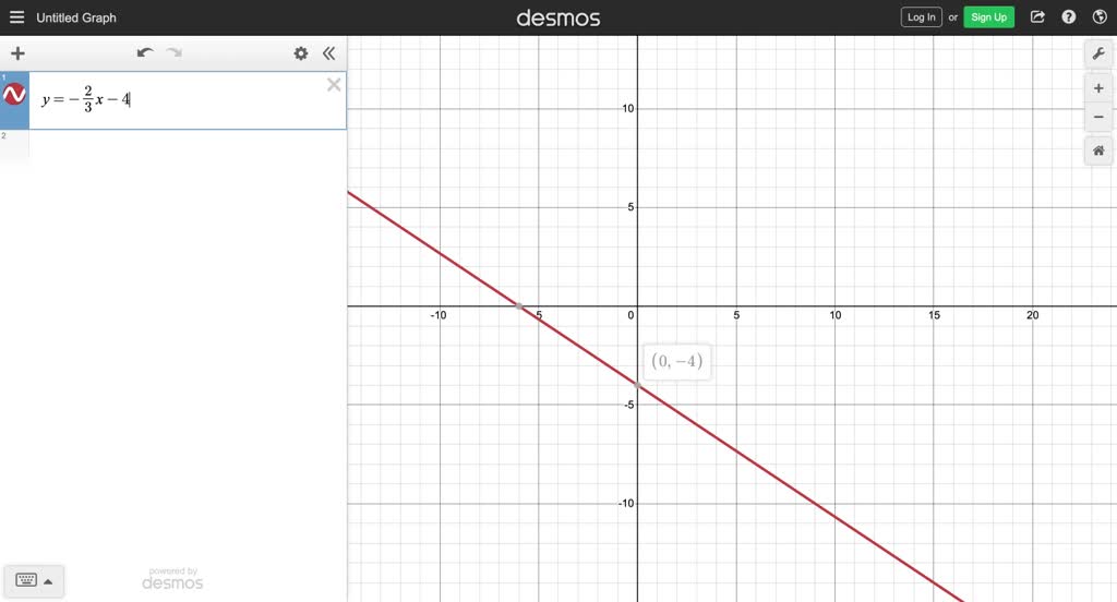 SOLVED:Graph the line. y=-(3)/(2) x+4