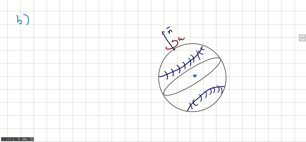 ⏩SOLVED:Why does a baseball curve? The baseball in Figure 13.42 has ...