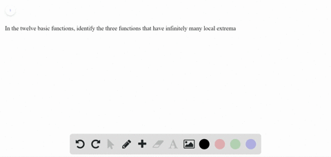 ⏩SOLVED:Identify which of the twelve basic functions fit the… | Numerade
