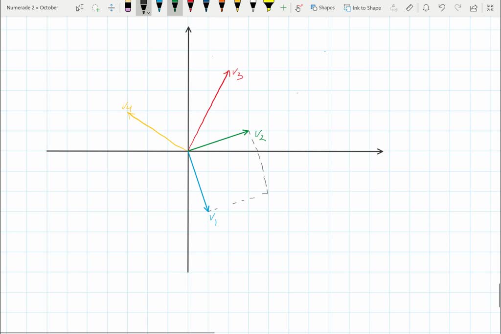 SOLVED:Sketch the vector sum 𝐯=𝐯1+𝐯2+𝐯3+𝐯4 in Figure 25(B).