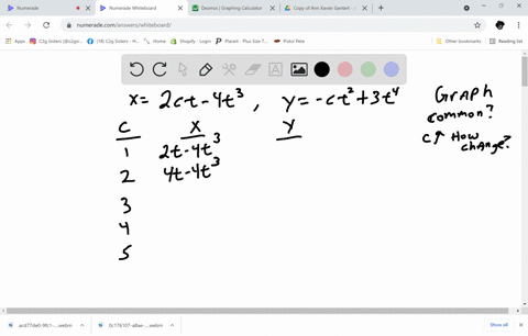 SOLVED:The swallowtail catastrophe curves are defined by the parametric ...