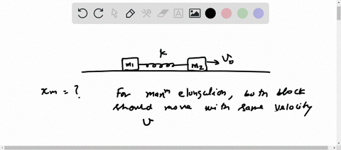 SOLVED:Within the range of recommended values of the spring index, C ...