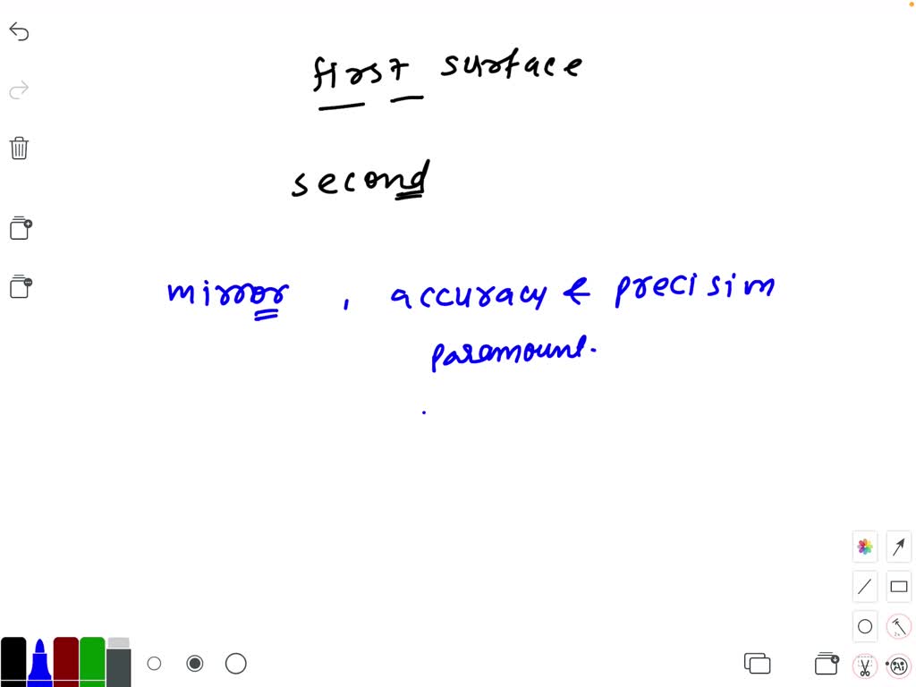 SOLVED:Mirrors for astronomical instruments are invariably first ...