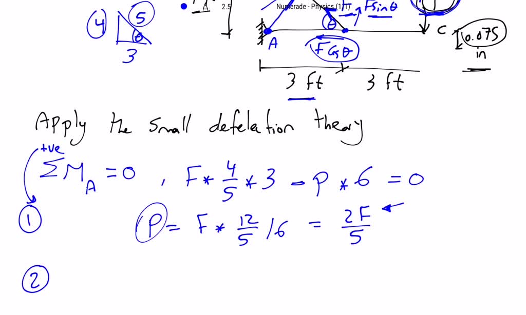 The rigid pipe is supported by a pin at A and an A-36 guy wire B D. If ...