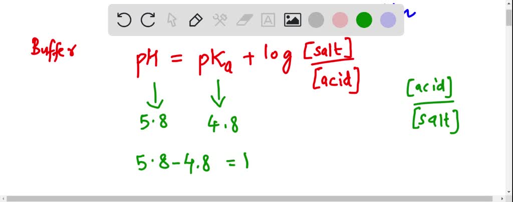 SOLVED:Using the Henderson-Hasselbalch equation, give the ratio of salt ...