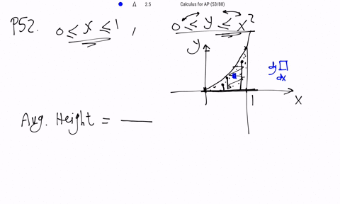 SOLVED:Calculate the average height above the x -axis of a point in the ...