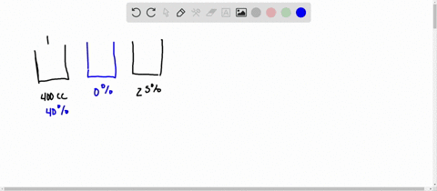 ⏩SOLVED:Solve each problem. If there are 400 cubic centimeters of a ...