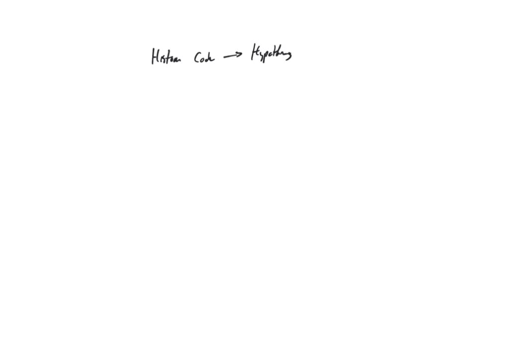 SOLVED Give An Example Of A Cyclic Gray Code Of Order 3 That Is Not The